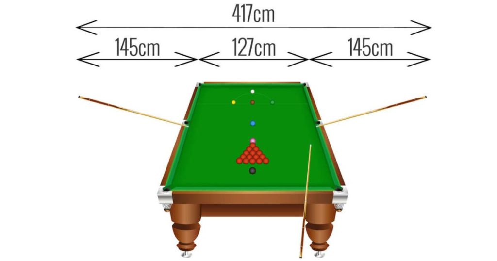What Is The Standard Size Of A Bar Pool Table In Feet Infoupdate What Is The Standard Size Of A Bar Pool Table In Feet Infoupdate