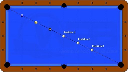 How To Hit A Pool Ball: Your Expert Guide - Pearson Cues
