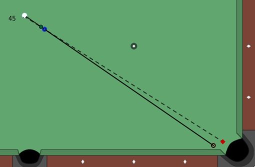 What Is Stop Shot Pool? Unlock Its Power To Elevate Your Game - Pearson ...